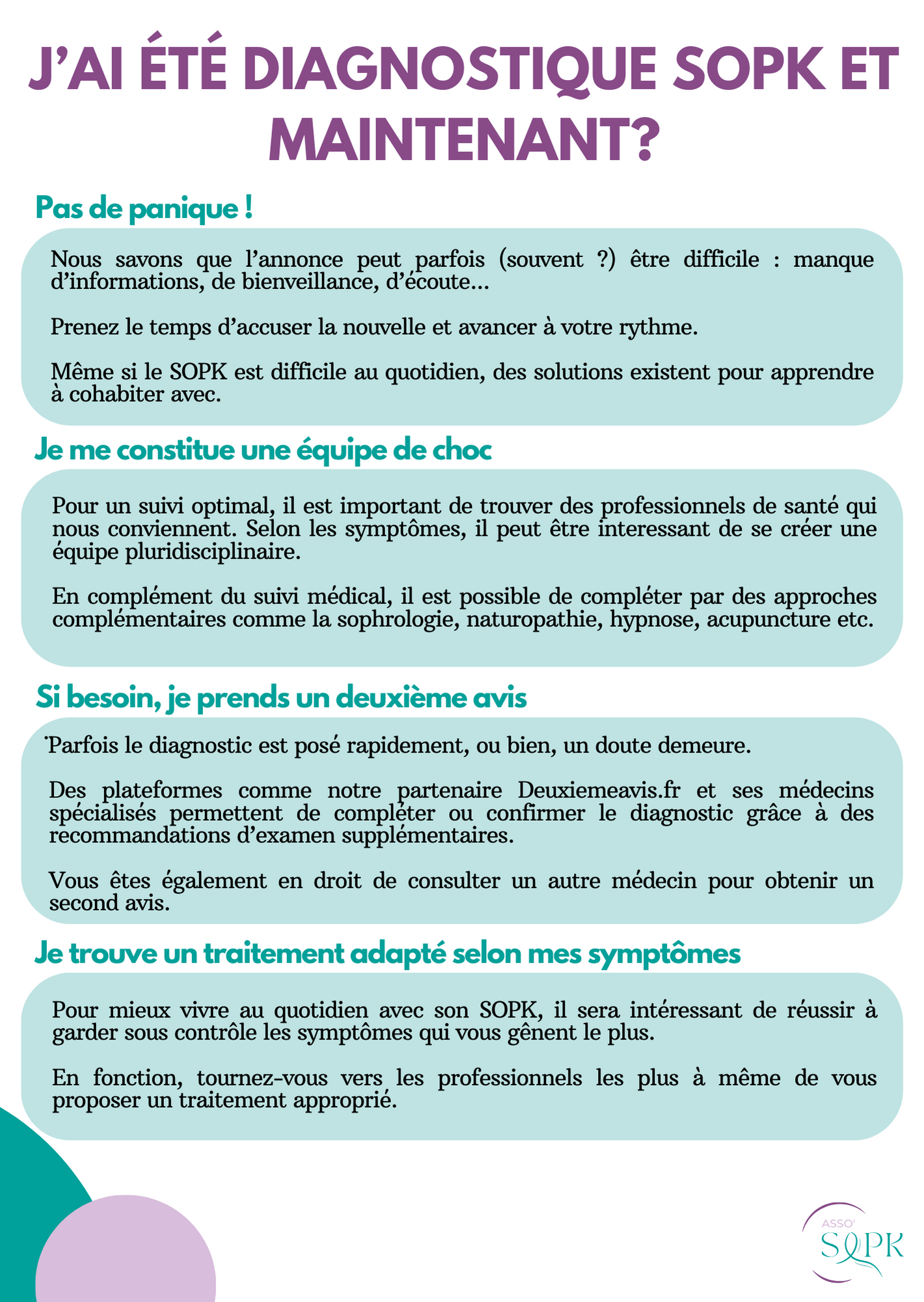 Documents - Association Asso'SOPK